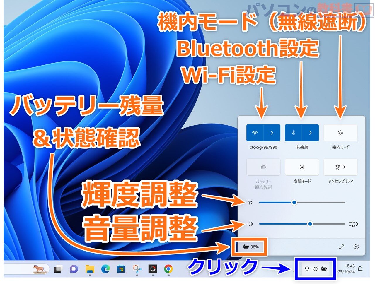 Windows11のデスクトップ（ホーム画面）の各種名称と機能 - パソコンの教科書