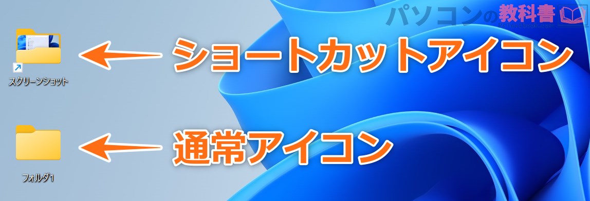 【Windows11】ショートカットアイコンとは？役割や活用方法を徹底解説 - パソコンの教科書