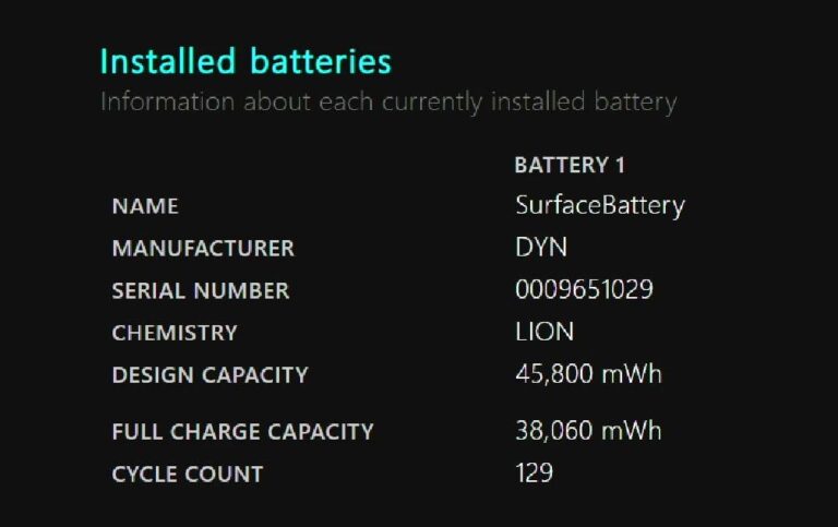 ノートPCのバッテリー劣化（寿命）を数値で確認する方法（Windowsの機能 / フリーソフト）【Windows11】 - パソコンの教科書